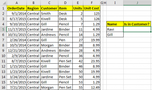 All About Excel Named Ranges | Excel Range Name