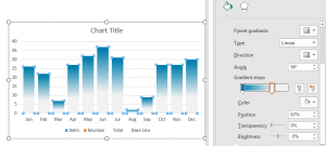 Creative Column Chart that Includes Totals in Excel