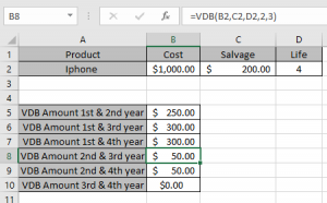 How to use the VDB Function in Excel