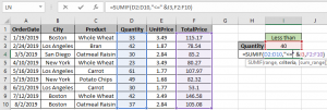 How to SUM if value is less than in Excel