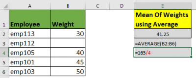 How to Calculate Mean in Excel