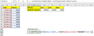 2 Ways to Sum by Month in Excel
