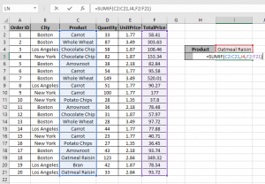 How to Sum if cell contains text in other cell in Excel