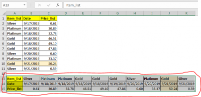 How To Switch Rows and Columns in Excel