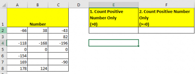 How to Count Positive Values Only in Excel Range in Excel