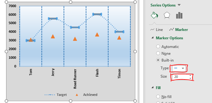 4 Creative Target Vs Achievement Charts in Excel 4 Creative Target Vs Achievement Charts in Excel