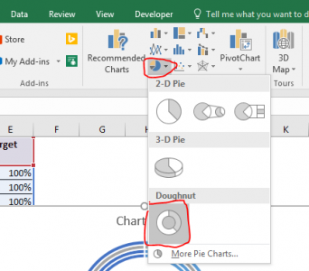 4 Creative Target Vs Achievement Charts in Excel