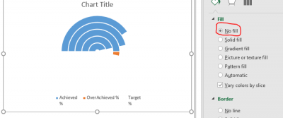 4 Creative Target Vs Achievement Charts in Excel
