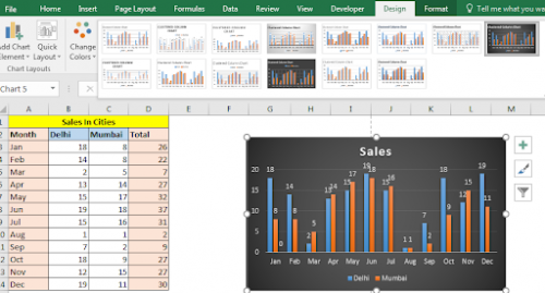 Perform Clustered Column Chart in Excel