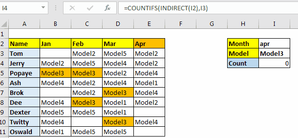 Get The COUNTIFS With Dynamic Criteria Range In Excel