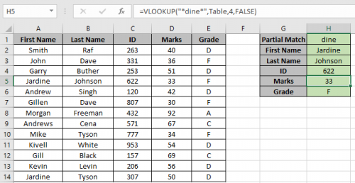 Partial match with VLOOKUP function