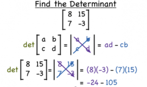 How to use the MDETERM Function in Excel