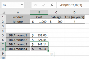 How to use the DB Function in Excel