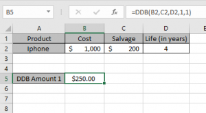 How to use the DDB Function in Excel