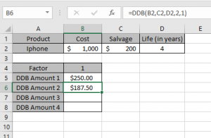 How to use the DDB Function in Excel