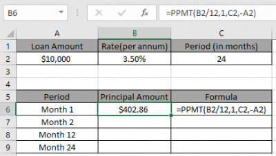 How to use the PPMT function in excel