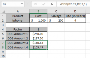 How to use the DDB Function in Excel