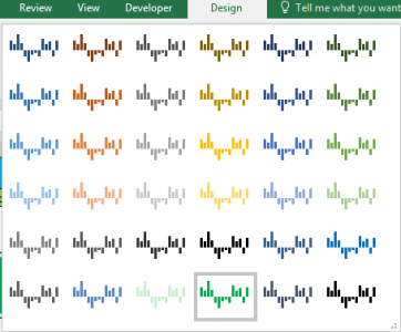 How to use Excel Sparklines : The Tiny Charts in Cell