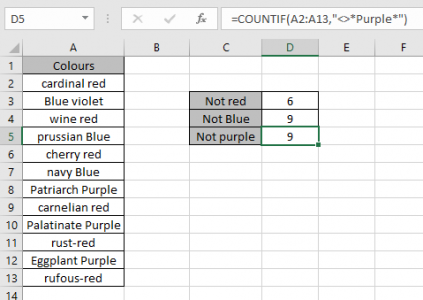 Get the Count cells that do not contain value in Excel