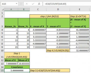 How to use Excel COVARIANCE.P?