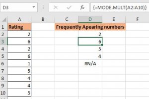 How to Use Excel MODE.MULT function