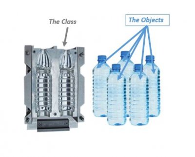 VBA Class Modules and How to Use Them