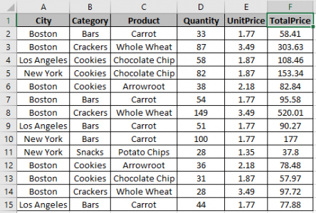 How to use the DVAR Function in Excel