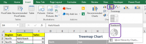 How to use Sunburst Chart in Excel