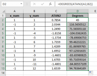 How to use the ATAN2 Function in Excel