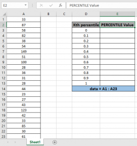 How to use the PERCENTRANK Function