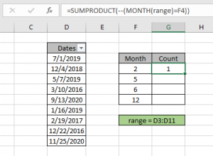 Count Birth Dates By Month in Excel