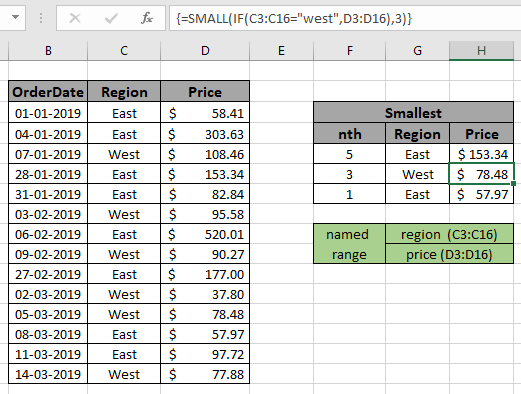 Find Nth Largest With Criteria And Nth Smallest With Criteria In Excel