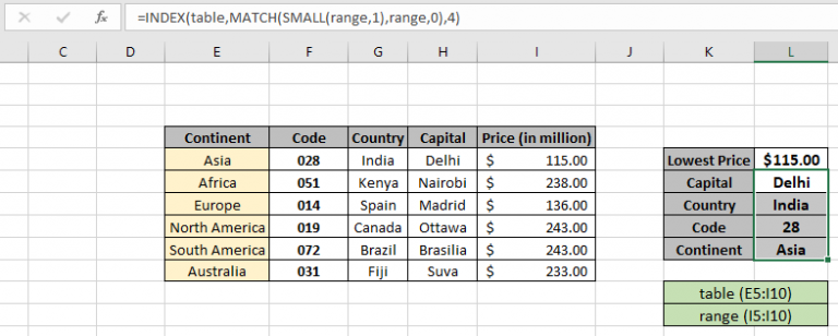 Lookup Nth Match In Table Using Index And Match Function