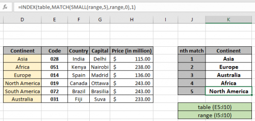 Lookup Nth Match In Table Using Index And Match Function