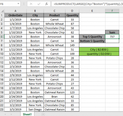 How to Sum Top or Bottom N Values with Criteria