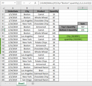 How to Sum Top or Bottom N Values with Criteria