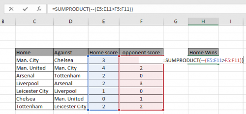 How to Count Rows With Criteria Using SUMPRODUCT