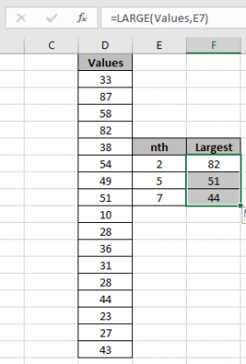 Nth lowest or nth highest value in Excel