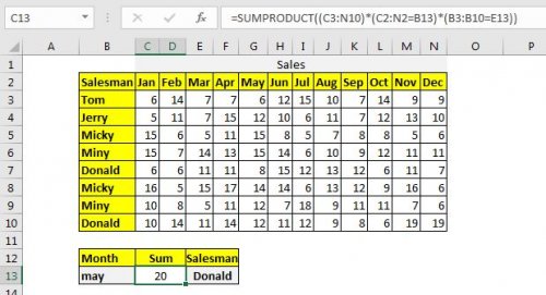 How To Sum By Matching Row And Column In Excel