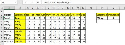 How Lookup Nth Match Using Vlookup Function