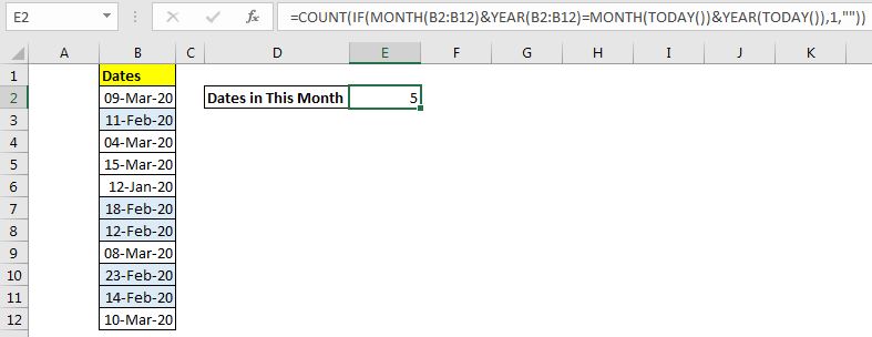 How To Count Dates Of Current Month In Excel Range