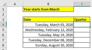 How to Determine Fiscal Quarter of Date in Excel