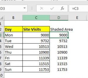 How to Add Shade to Curve Line in Excel Chart