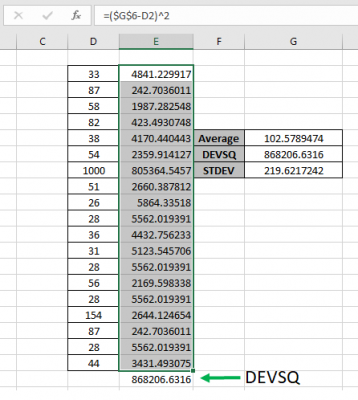 How to use the DEVSQ Function in Excel