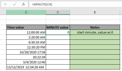 How to use the MINUTE function in Excel