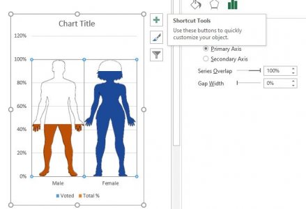 10 Steps to Create Male Female Infographic Chart in Excel