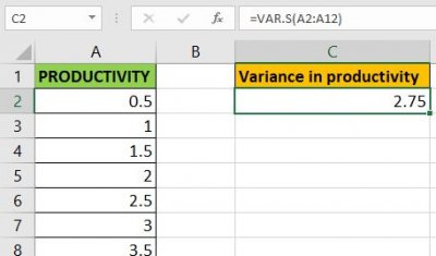 How to use VAR.S function in Excel
