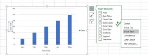 How to Add and Remove Chart Elements in Excel