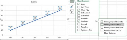 How to Add and Remove Chart Elements in Excel