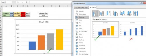 How to Create Color Changing Thermometer Chart in Excel